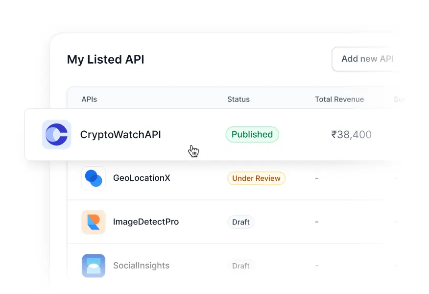 Apyflux | Find the Best APIs or Monetize Your APIs Seamlessly Apyflux | Find the Best APIs or Monetize Your APIs Seamlessly